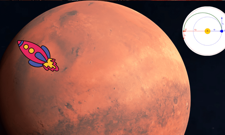 El reto de la exploración espacial: ¿Por qué viajar a Marte tarda meses ...