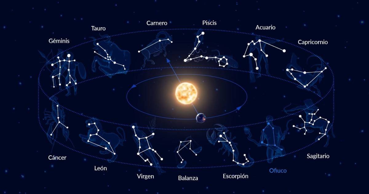 Horóscopos de hoy jueves 29 de enero signo por signo
